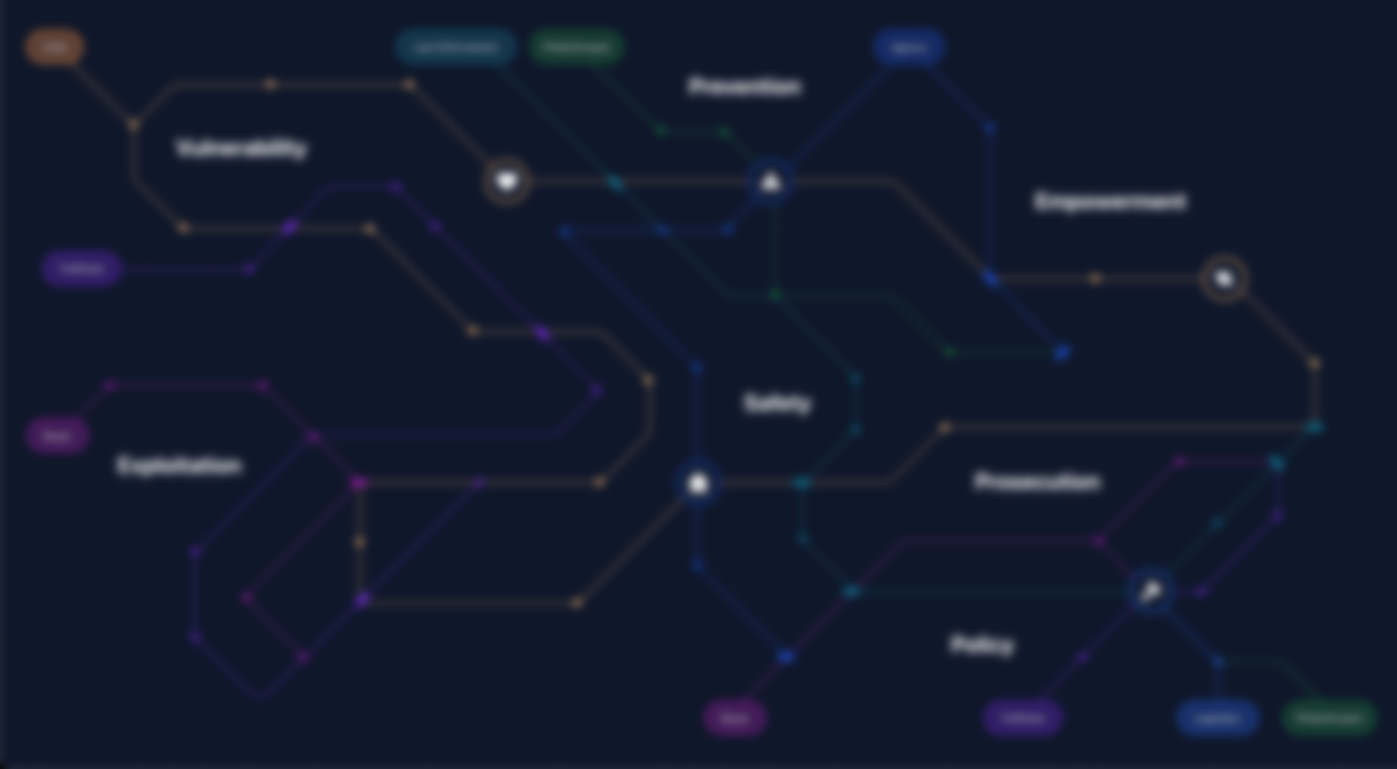 SaltExchange Ecosystem Navigator